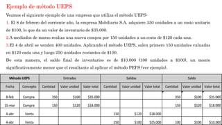 Metodo UEPS.pptx
