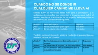 Metodo zopp | PPTX