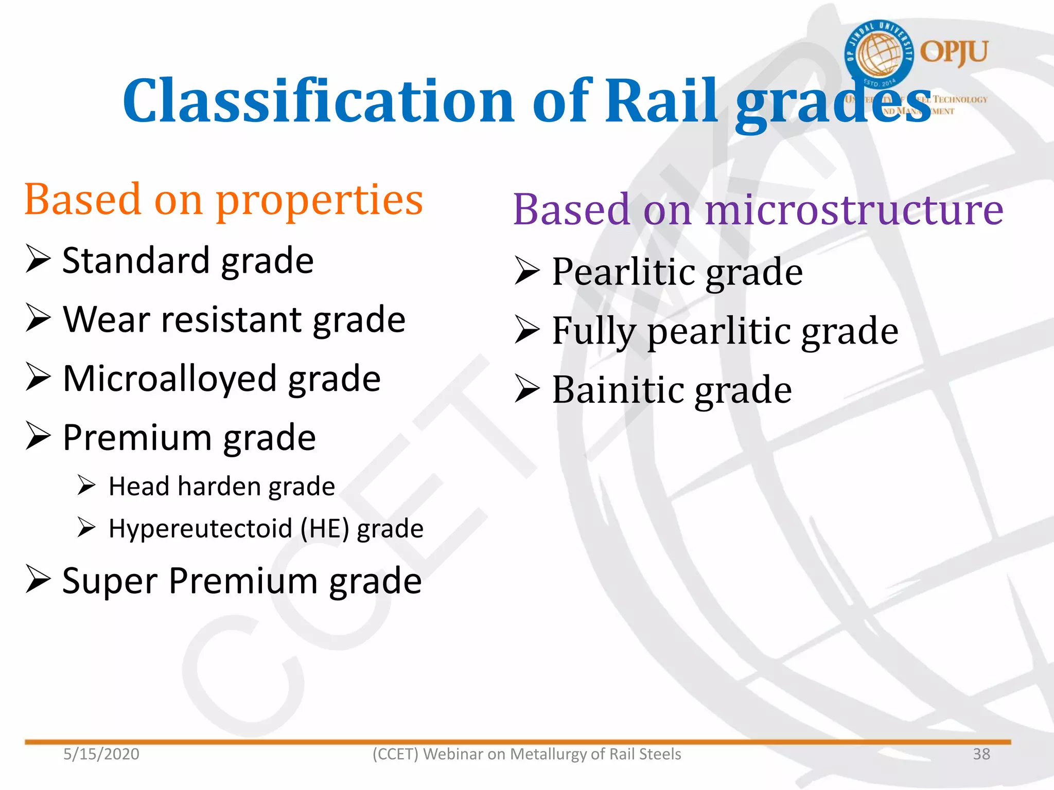 Metallurgy of Rail Steels_MKP | PDF