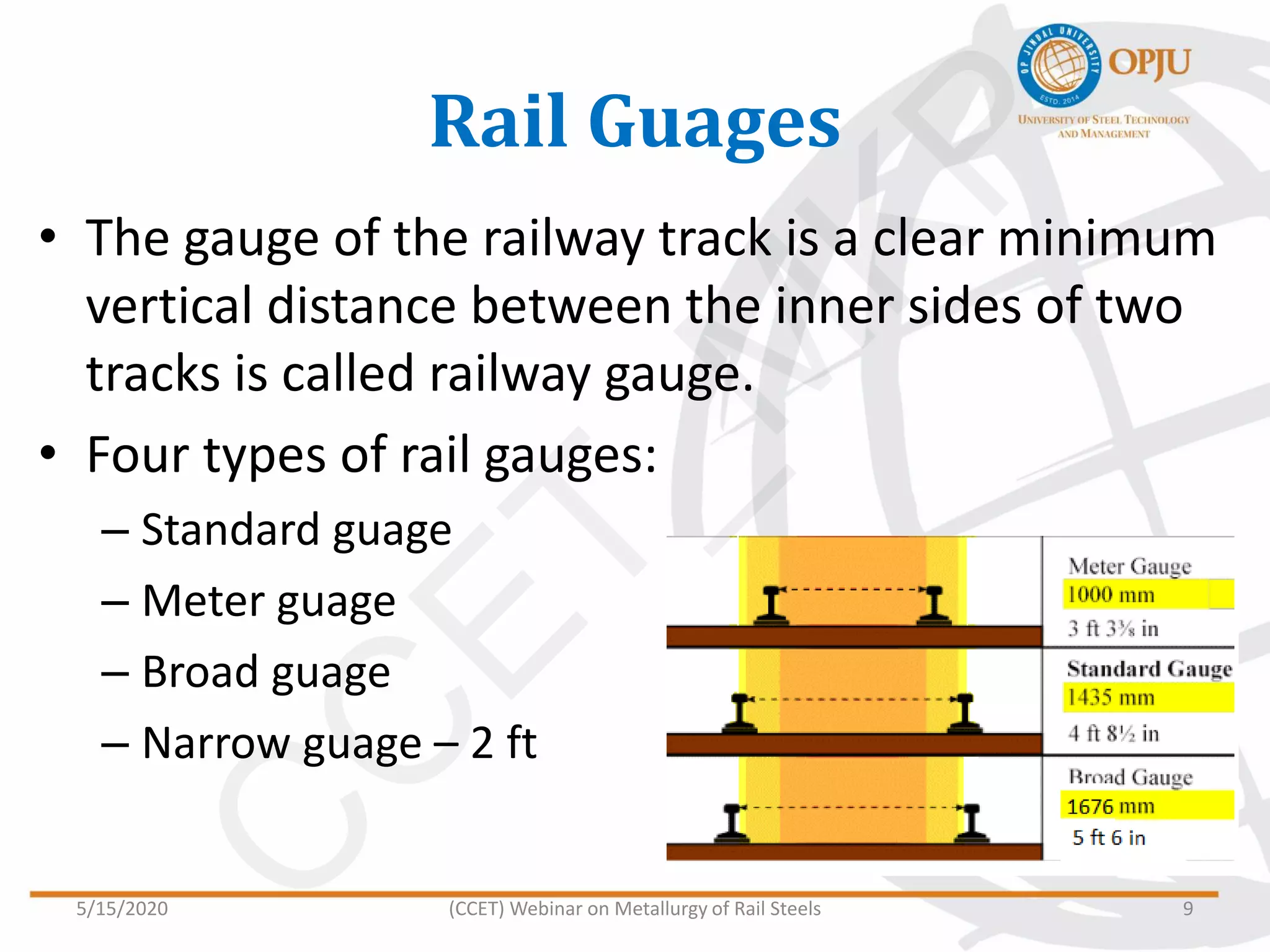 Metallurgy of Rail Steels_MKP | PDF