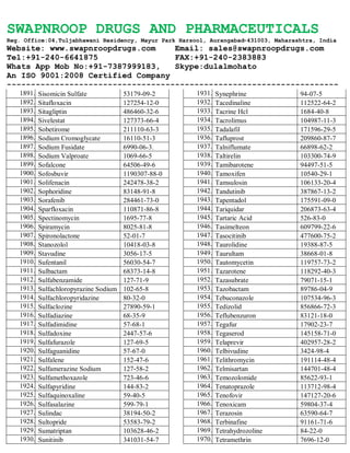 Metomidate 5377-20-8-api | PDF