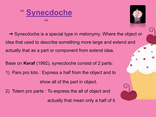 Metonymy and synecdoche | PPTX