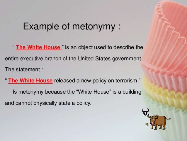 Metonymy and synecdoche Metonymy and synecdoche