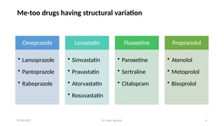 Me Too drugs ( it's advantages & disadvantages).pptx