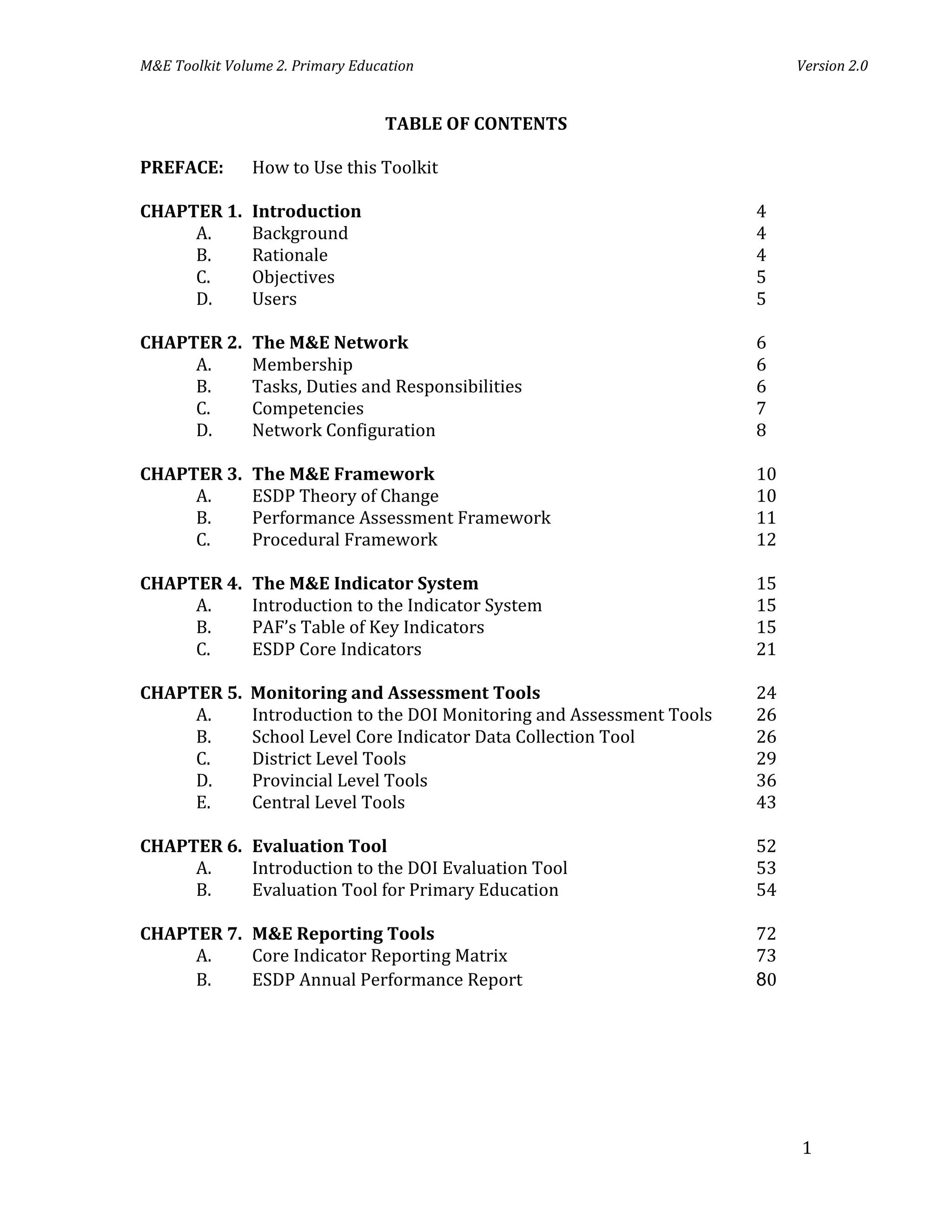 Me toolkit eng | PDF