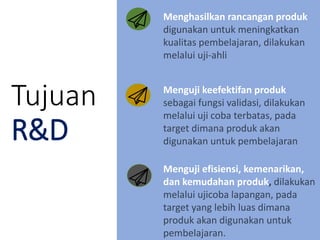 Pengantar Metode Penelitian R&D | PPTX