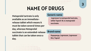 Metoprolol ( Beta Blocker) by Shreya Tomar | PPT