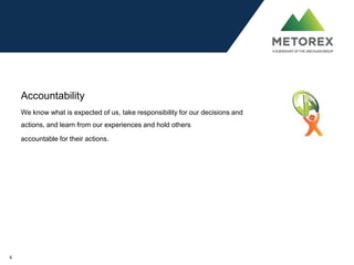 Metorex values slide show | PDF | Business and Finance