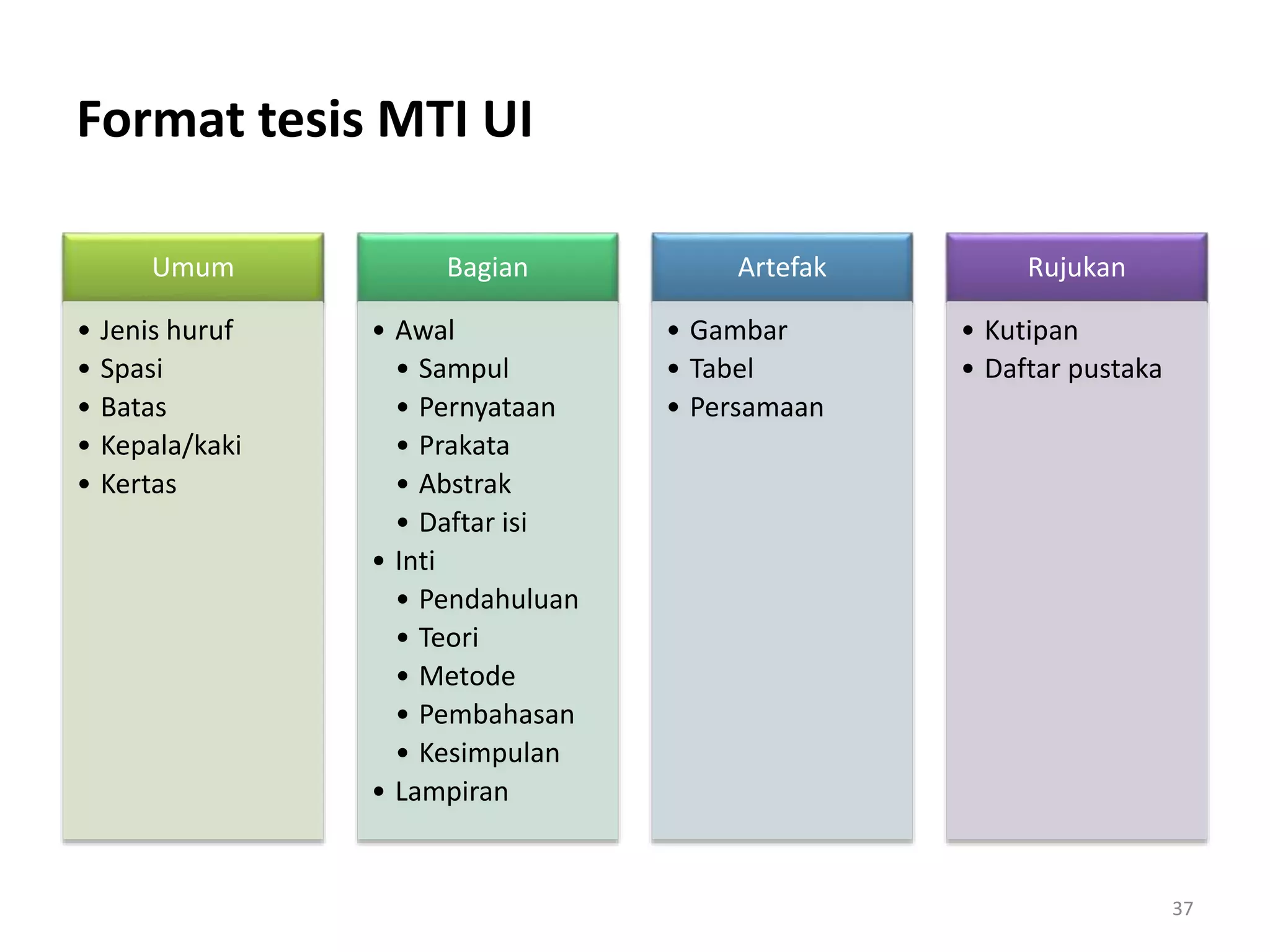 Penulisan Tesis dengan Bahasa Indonesia yang Baik dan Benar | PPTX