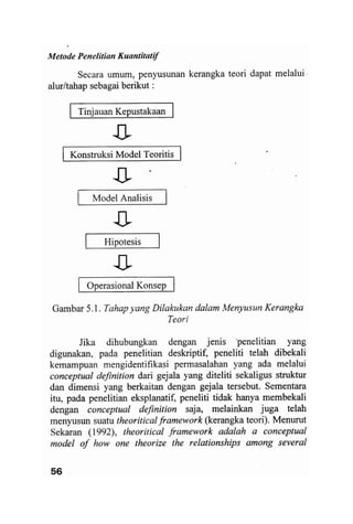 Metpen kuantitatif compressed full | PDF
