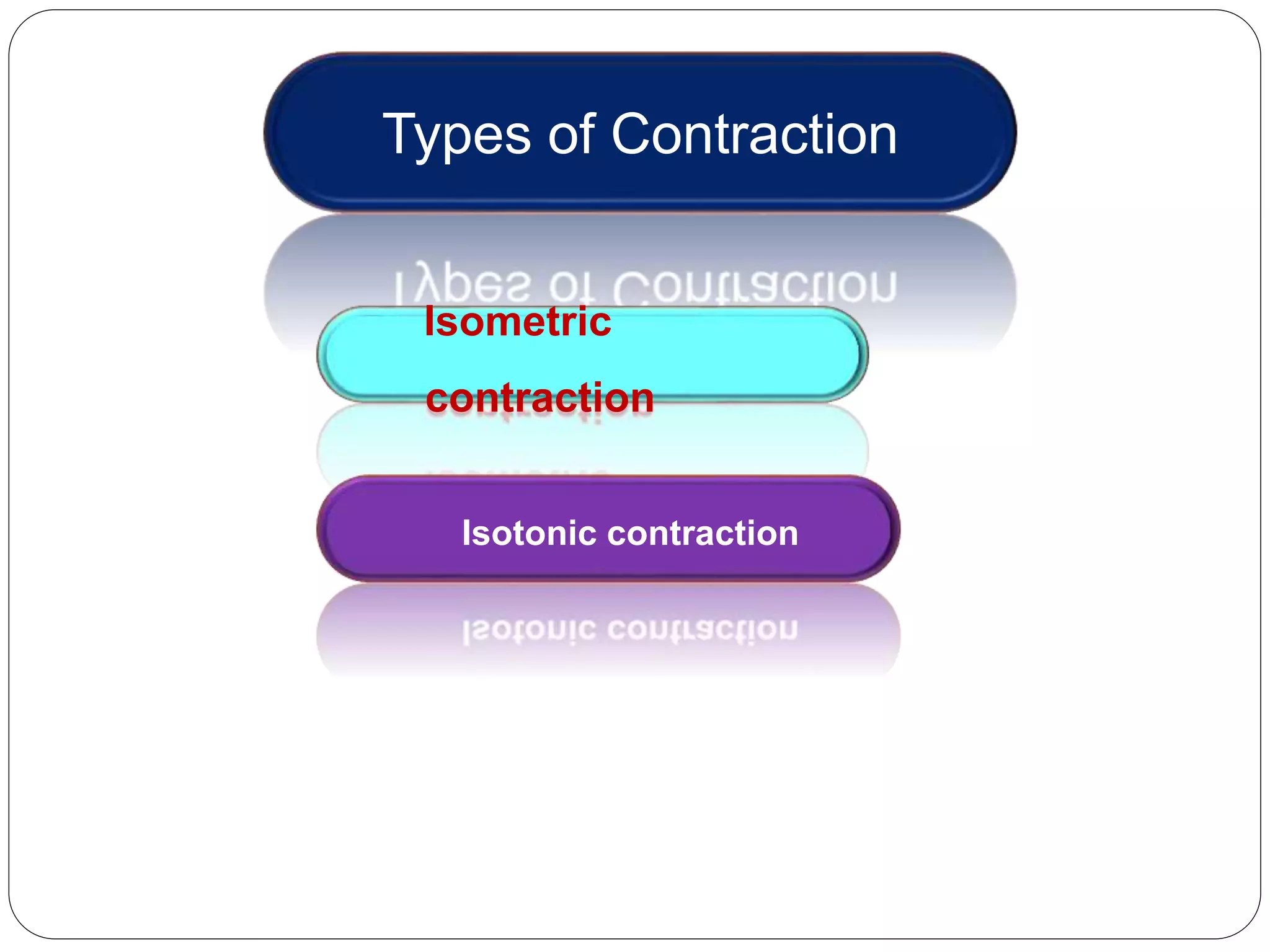 Muscle Energy Technique | PPTX