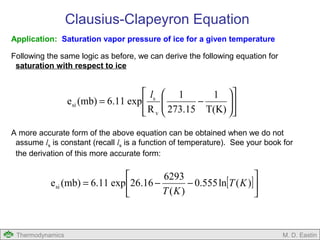 Clausius Clapeyron Equation