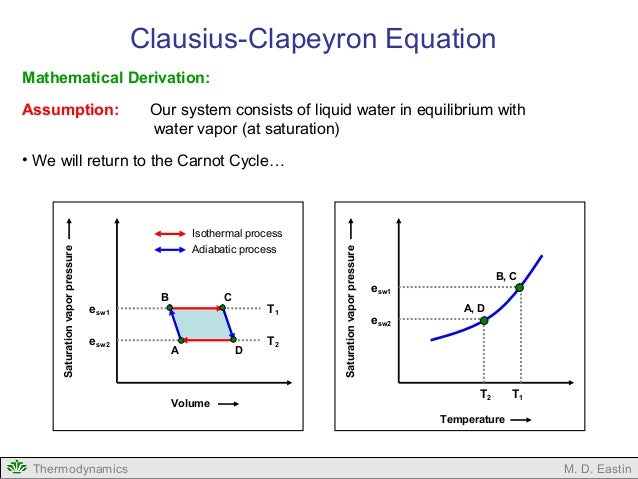 Metr3210 clausius-clapeyron