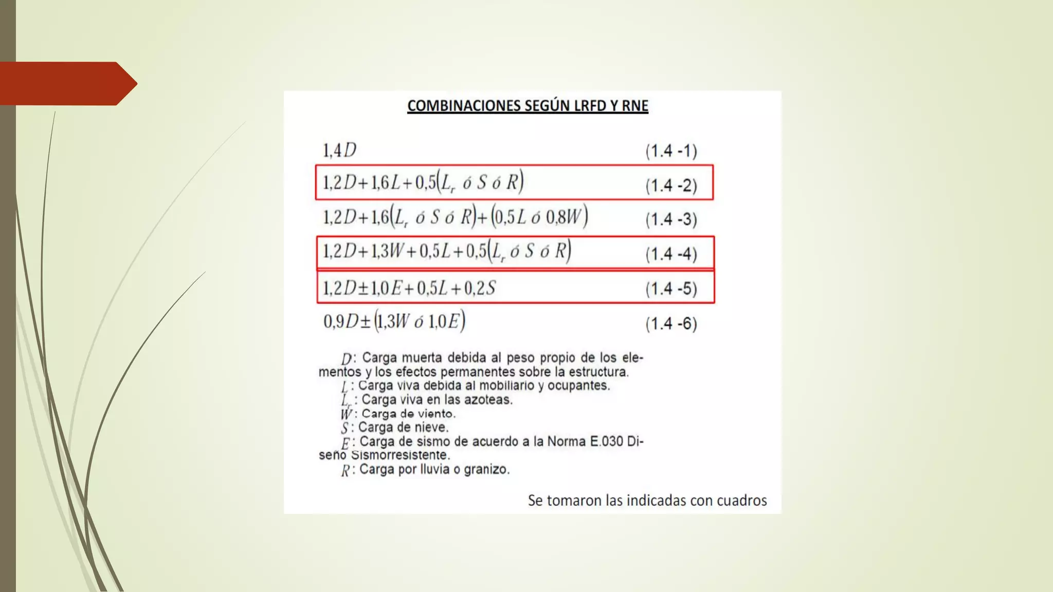 Metrado de cargas | PDF