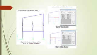 Metrado de cargas | PDF