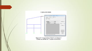 Metrado de cargas | PDF