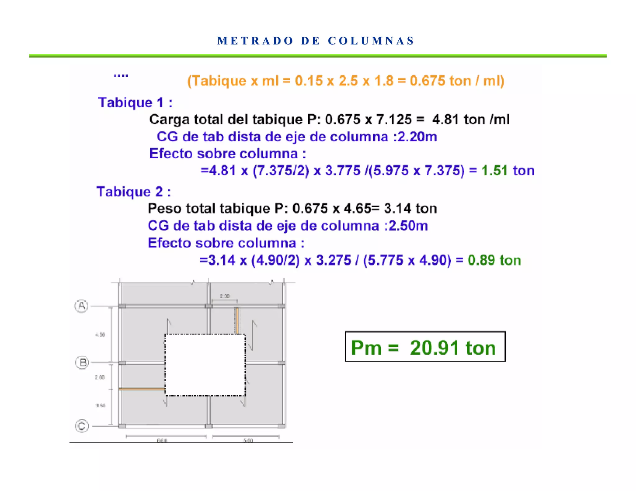 Metrado de cargas vigas - columnas civilfree.com