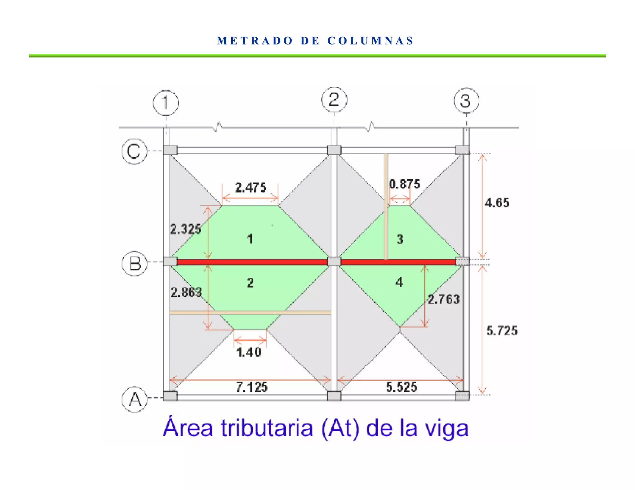 Metrado de cargas vigas - columnas civilfree.com