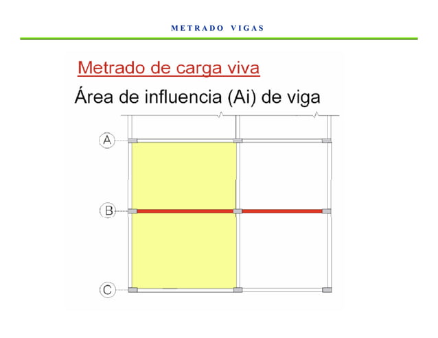 Metrado de cargas vigas - columnas civilfree.com