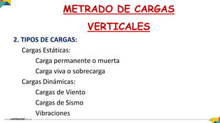 METRADOS DE CARGAS.pdf