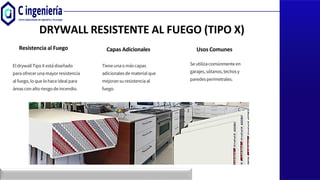 METRADOS_Y_PRESUPUESTO_EN_SISTEMA_DRYWALL_24-05.pdf