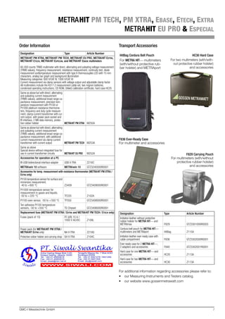 Data Teknis Gossen Metrawatt Multimeter METRAHIT : PM TECH, PM XTRA ...