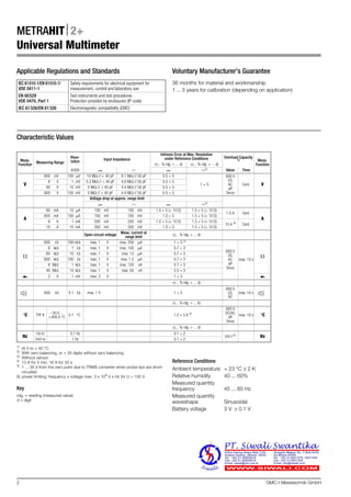 Data Teknis Gossen Metrawatt TRMS Multimeter : METRAHIT 2+ | PDF