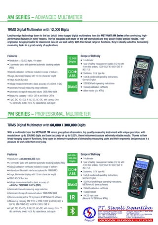 Data Teknis Gossen Metrawatt Multimeter : METRAHIT AM SERIES & METRAHIT ...
