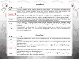 metraj ders notları metraj ve keşif hakk | PDF