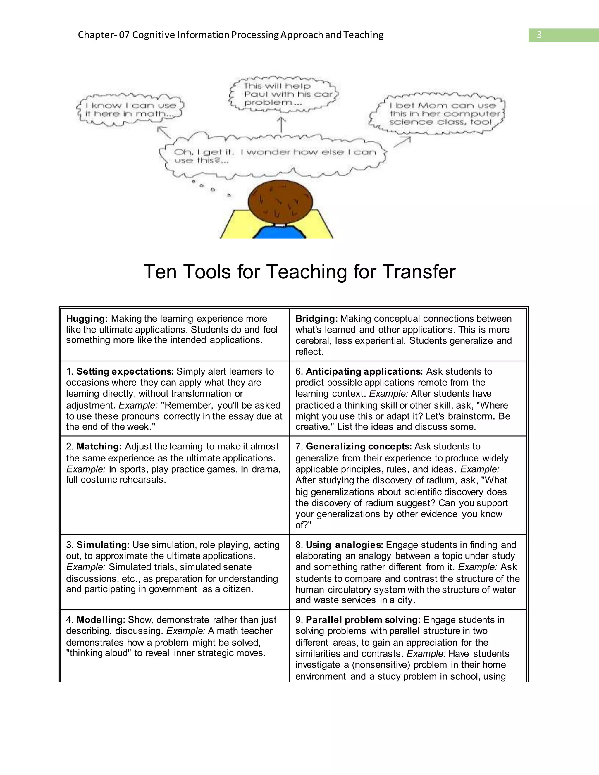 Teaching 4 Transfer | DOCX