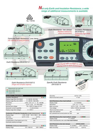 Datasheet Metrel MI 2088. Hubungi PT. Siwali Swantika 021-45850618 | PDF