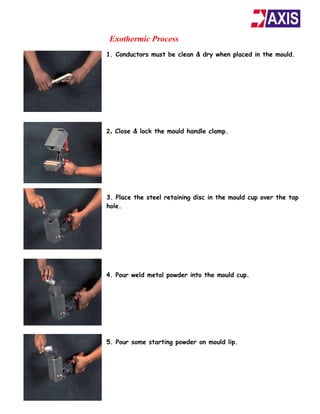 AXIWELD - EXOTHERMIC WELD POWDER AND MOULD | PDF