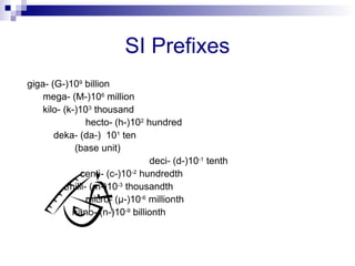 Metric-System of Measurements - Grade 7.ppt