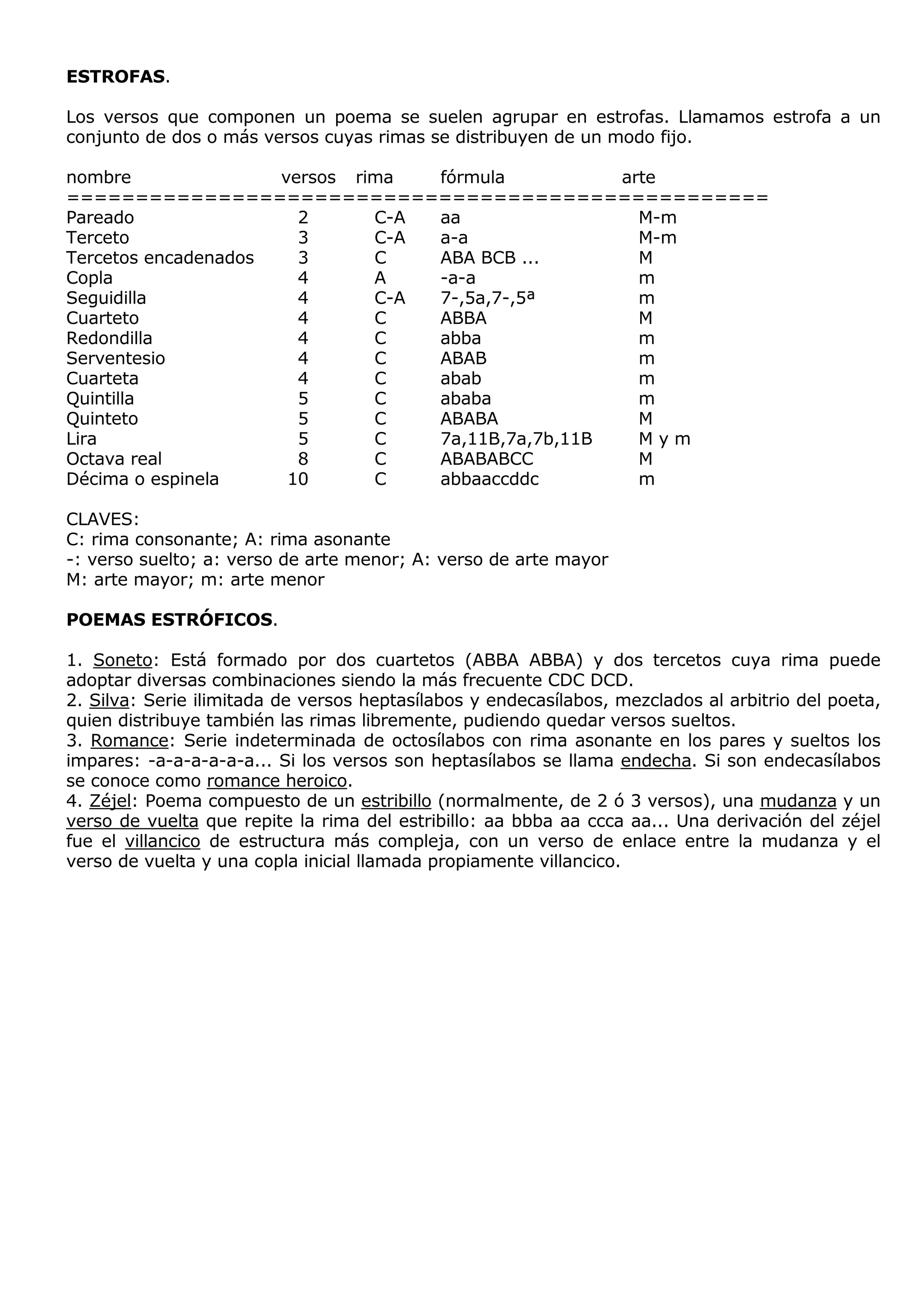 Metrica | PDF