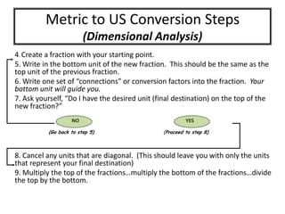 Metric and dimensional analysis | PPTX