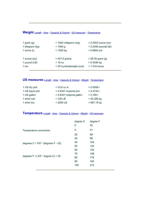 Metric and imperial conversions | PDF