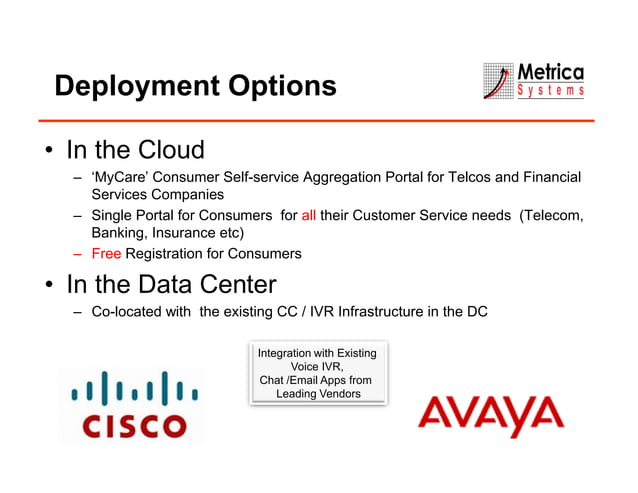 Visual IVR Soluion | PDF | Advertising Industry | Industries