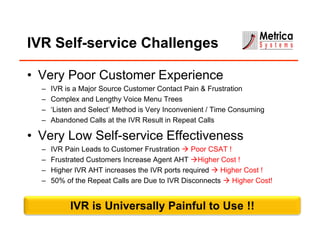 Visual IVR Soluion | PDF