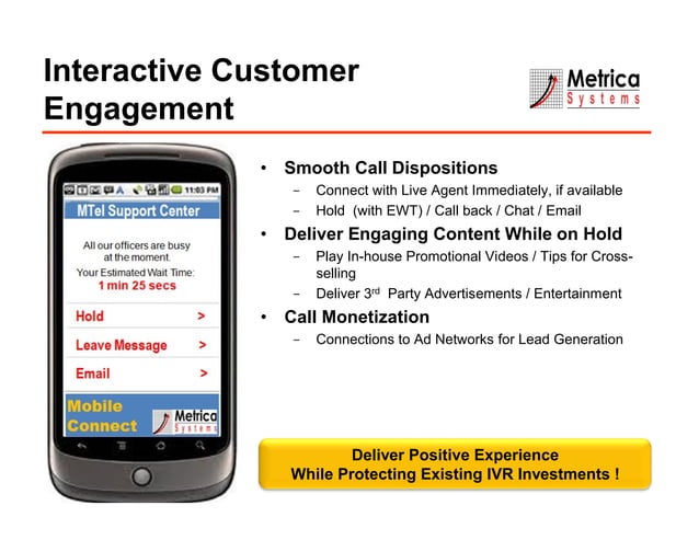 Visual IVR Soluion | PDF | Advertising Industry | Industries