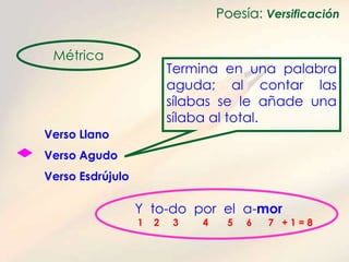 Metrica y rima | PPTX