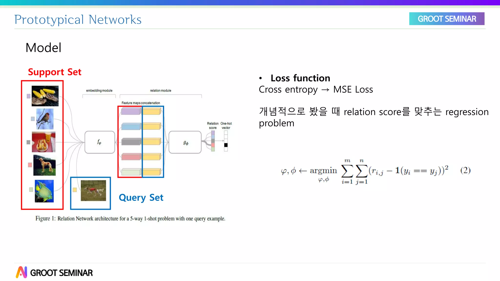 Metric based meta_learning | PPT