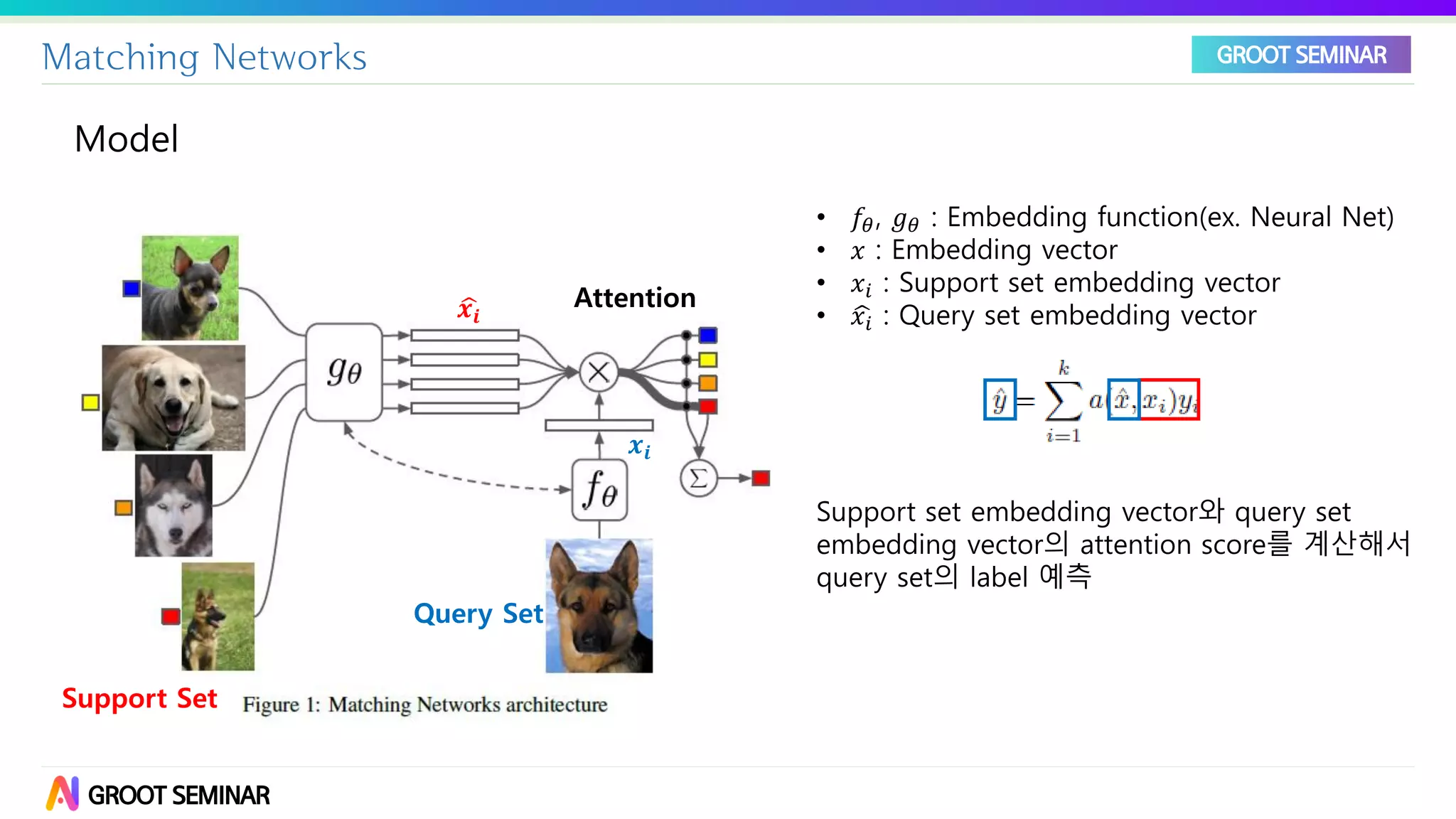 Metric based meta_learning | PPT