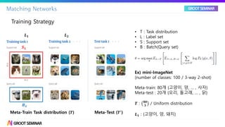 Metric based meta_learning | PPT