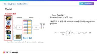 Metric based meta_learning | PPT