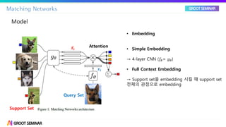 Metric based meta_learning | PPT