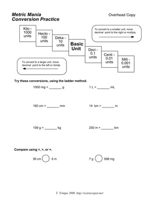Metriccnvsn2 | PDF
