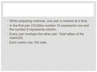Metric construction and interpretation(technology) | PPTX