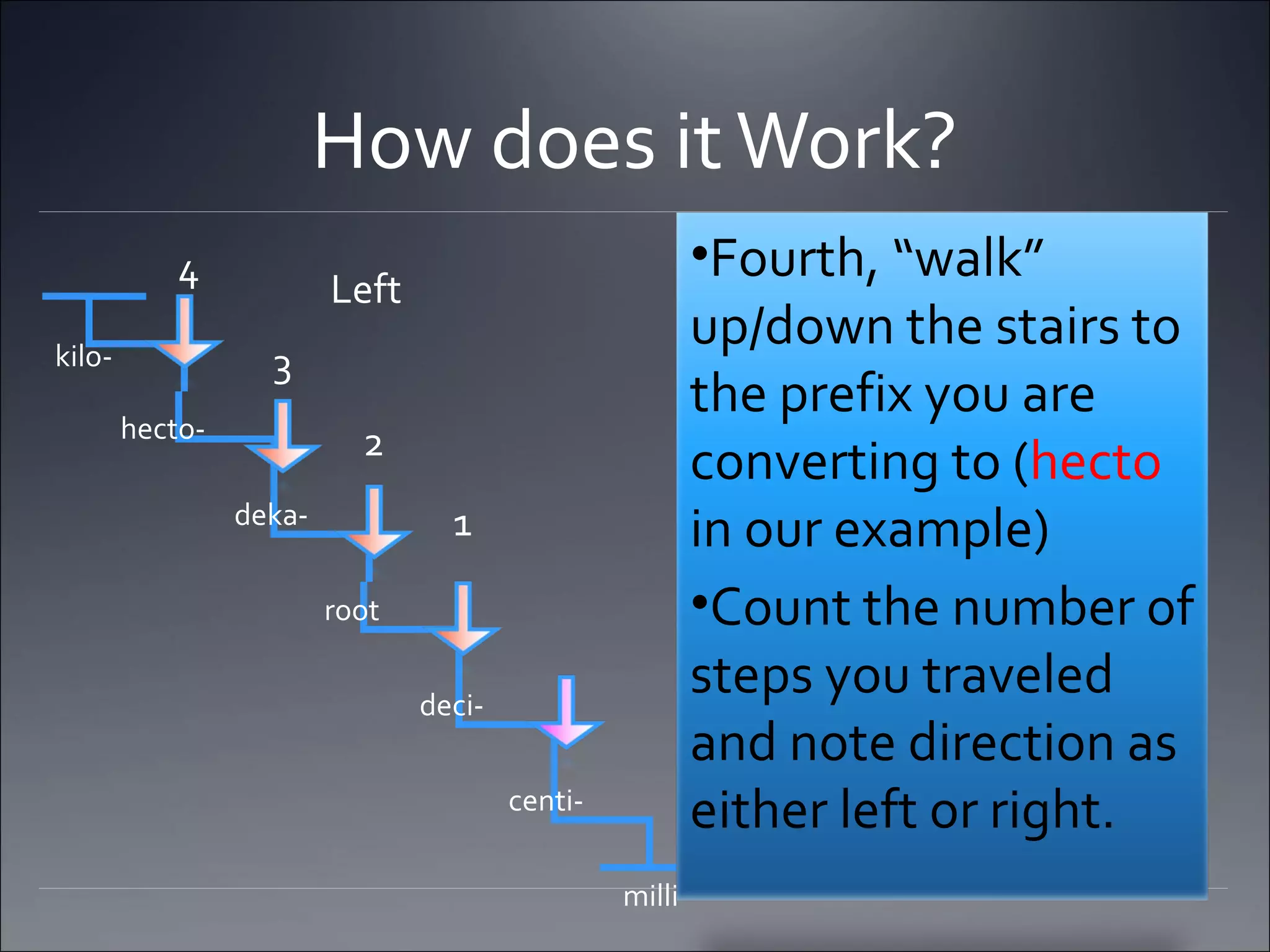 Metric Converstions (Metric Steps with King Henry saying) | PPT