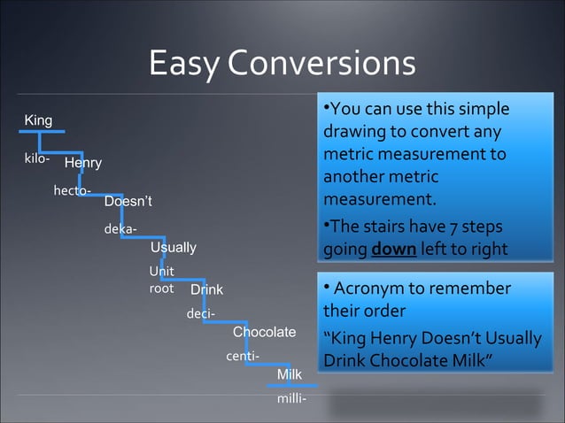 Metric Converstions (Metric Steps with King Henry saying) | PPT