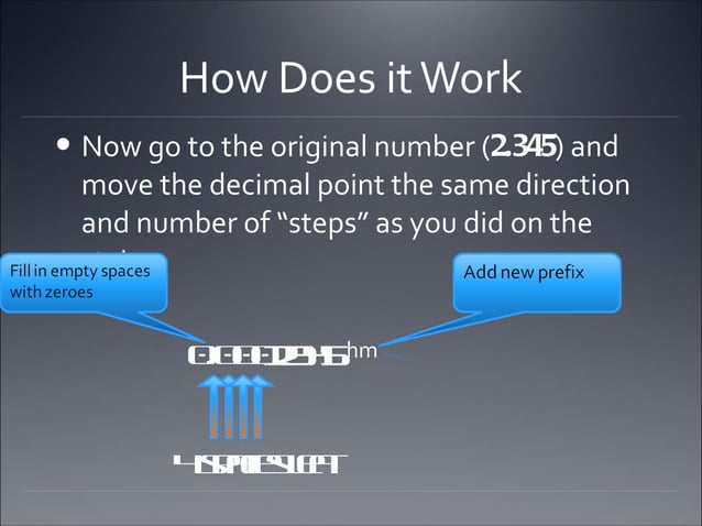 Metric Converstions (Metric Steps with King Henry saying) | PPT
